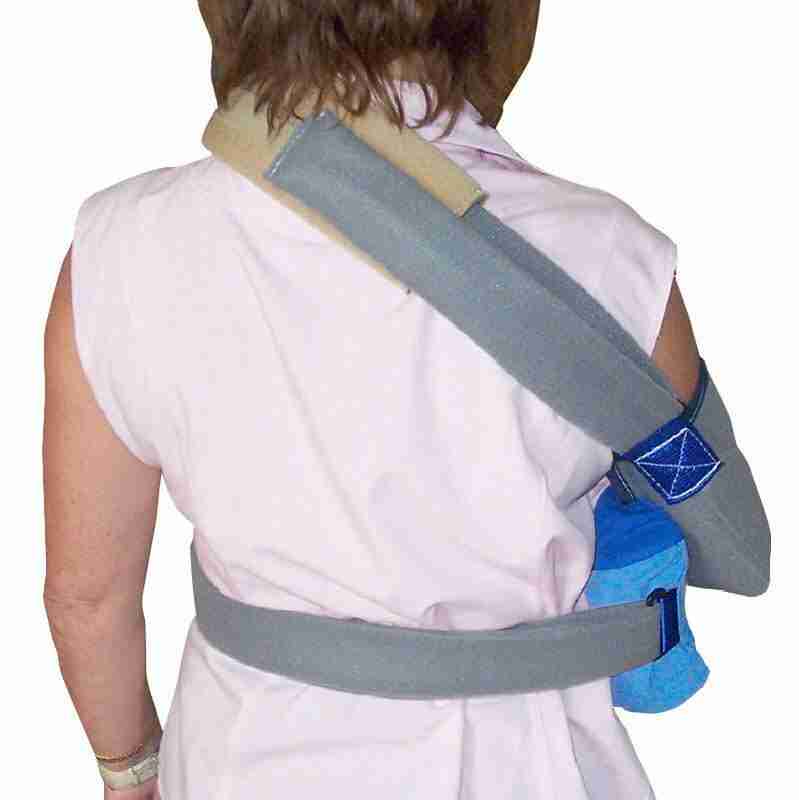 Arm Sling & Abductor Pillow - Post-Op Sling & for subluxation strains