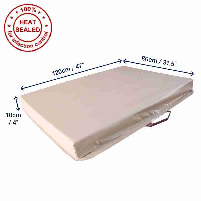 Birthing Mattress - 100% Heat Sealed